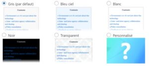 Table of Contents Plus pour ajouter un sommaire WordPress - Yes We Blog